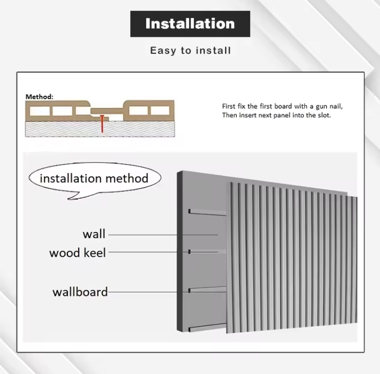Co-Extrusion Waterproof Hotel Cladding – Fluted WPC Wall Panels
